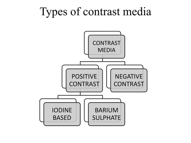 Contrast agents ppt | PPTX