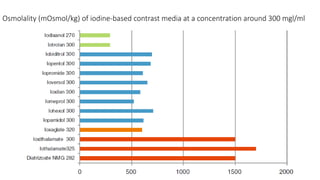Contrast agents used in radiology | PPTX