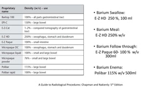 Contrast agents used in radiology | PPTX