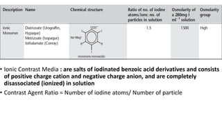 Contrast agents used in radiology | PPTX
