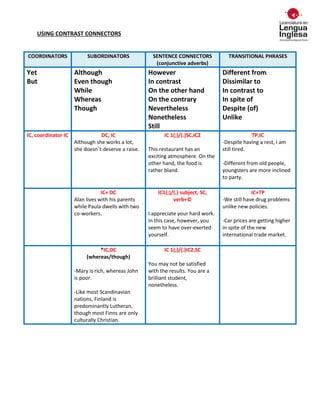 Contrast connectors | PDF