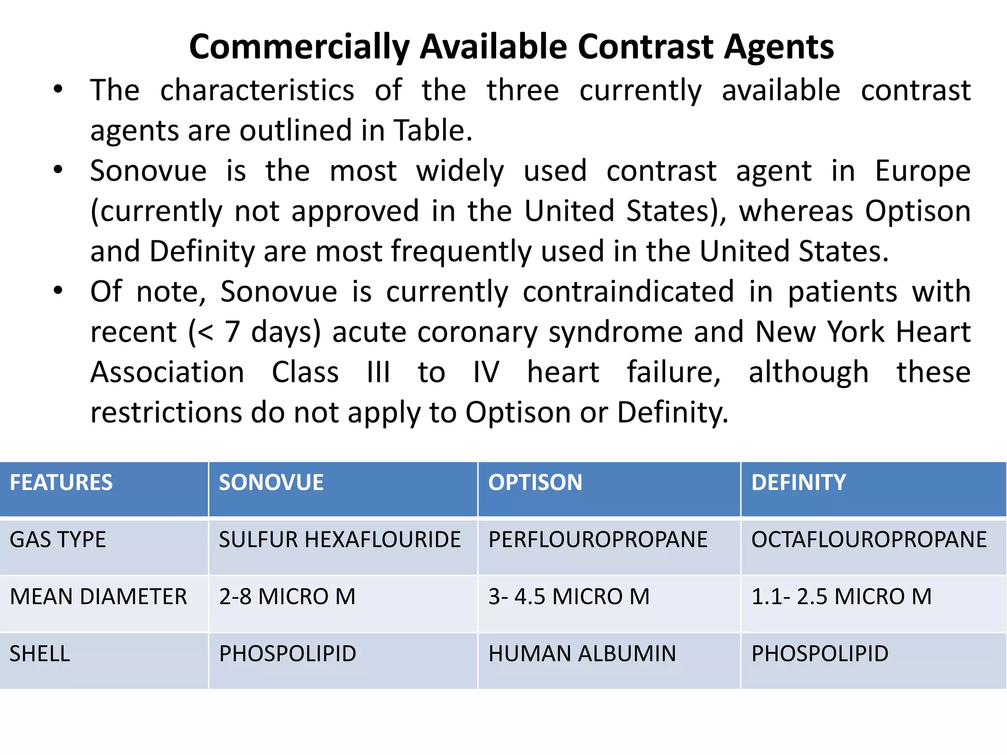 CONTRAST ECHOCARDIOGRAPHY | PDF