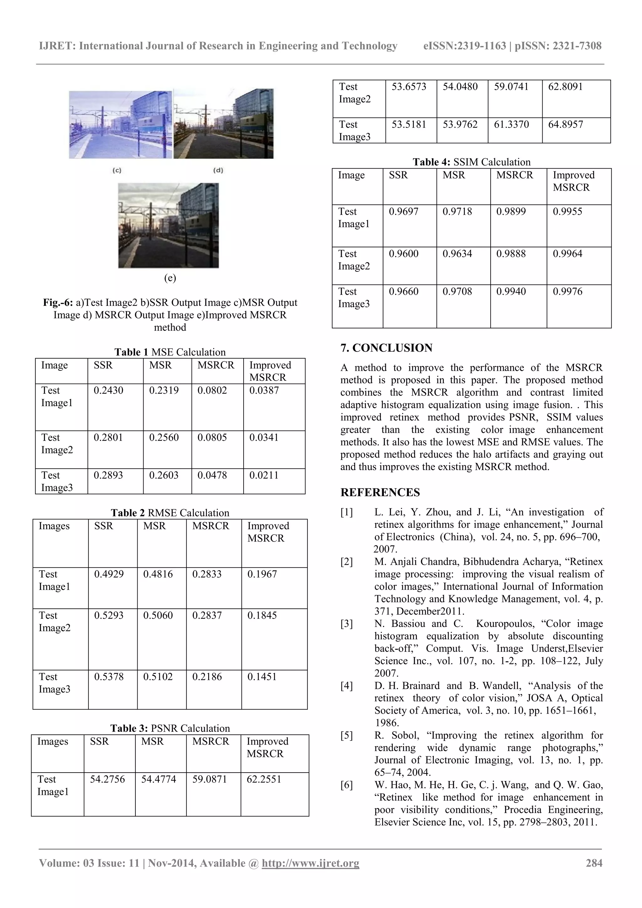 Contrast enhancement of color images using improved retinex method | PDF
