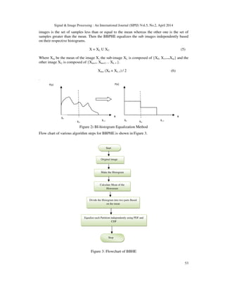 Contrast enhancement using various statistical operations and neighborhood processing | PDF