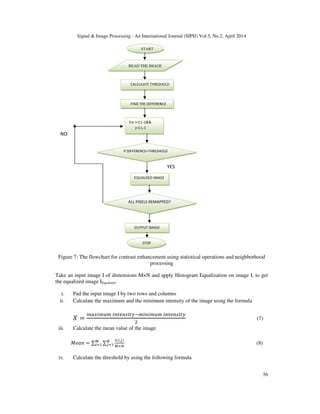 Contrast enhancement using various statistical operations and neighborhood processing | PDF