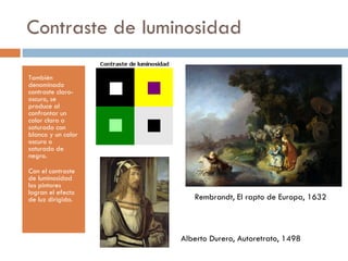 Contrastes | PPT