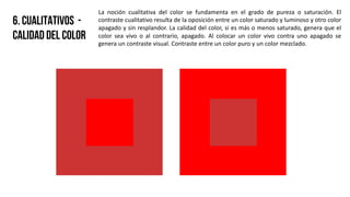 Contrastes de itten | PDF