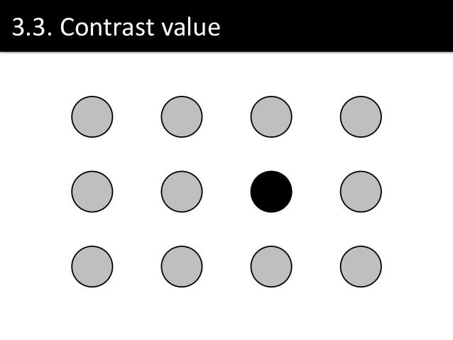 [UX Series] 4 - Contrast in design