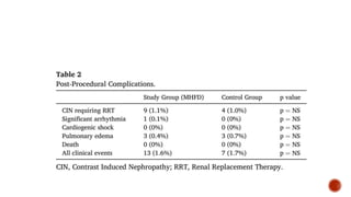 Contrast induced nephropathy (1).pptx