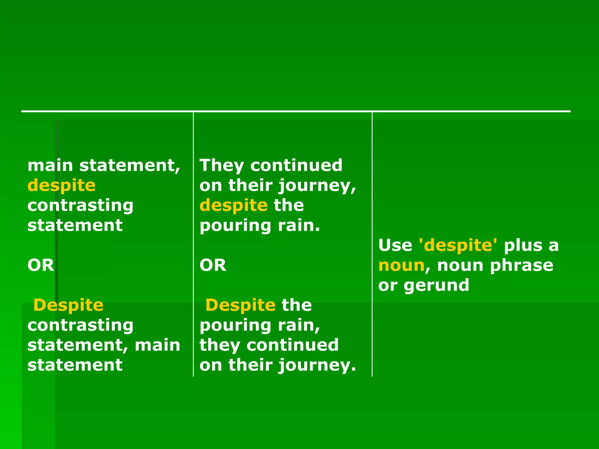 Contrasting ideas | PPT