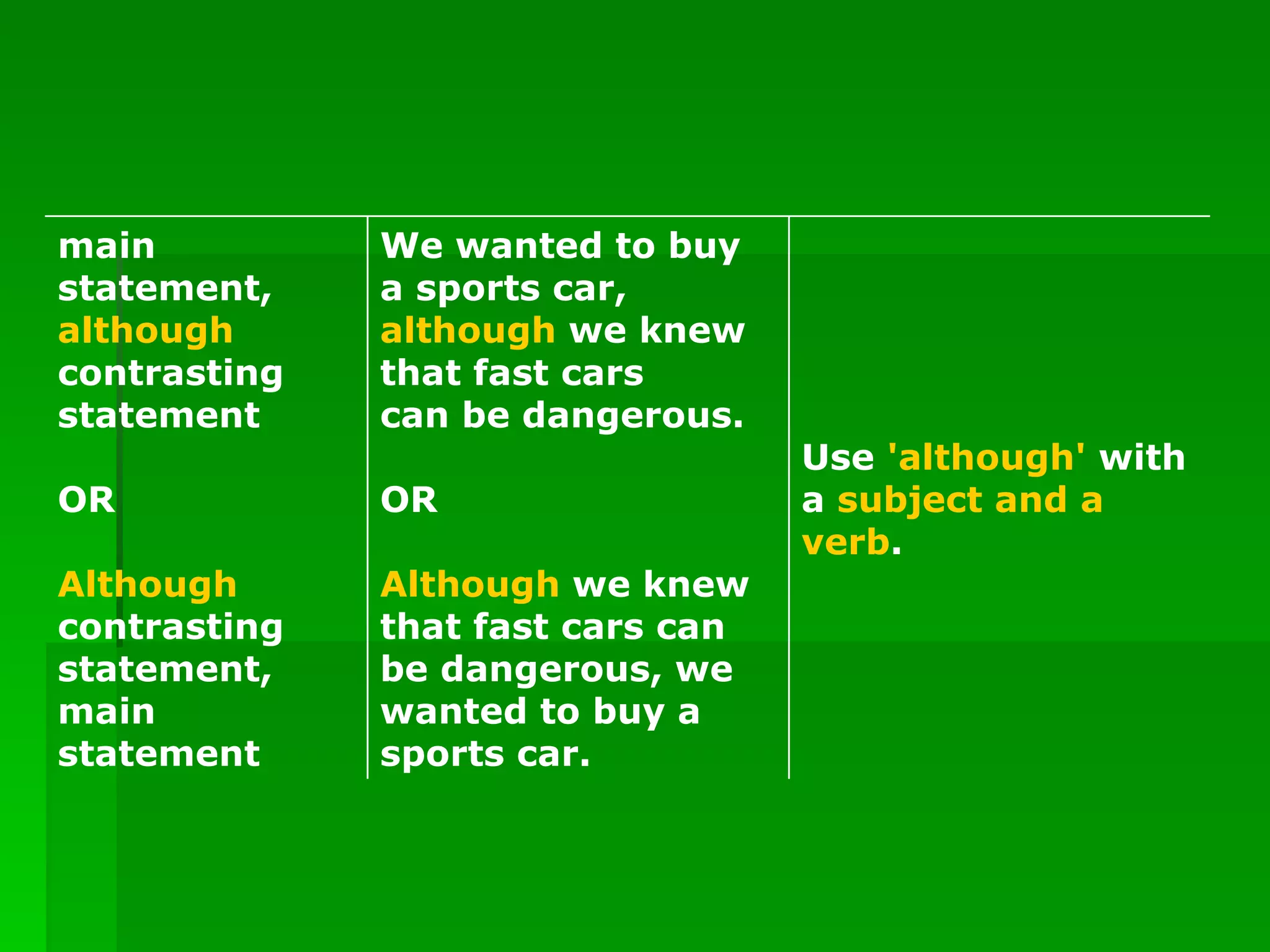 Contrasting ideas | PPT