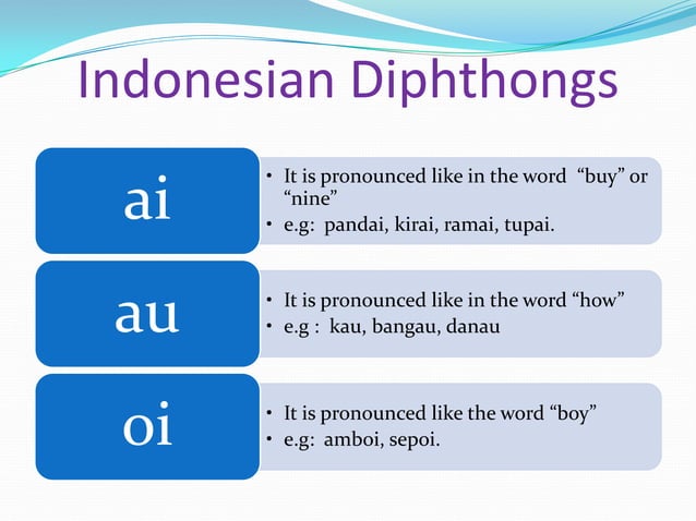 Contrasting Indonesian & English Diphthongs | PPTX | Computer Animation | Computer Software and ...