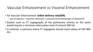 Principle of Contrast Media Injection Techniques in Computed Tomography ...