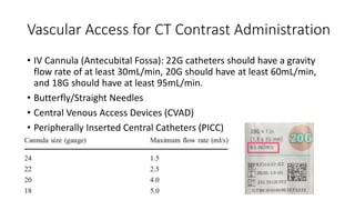 Principle of Contrast Media Injection Techniques in Computed Tomography ...