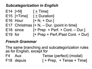 Contrastive analysis (ca) | PPT | Free Download