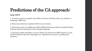 Contrastive analysis (ca) | PPT