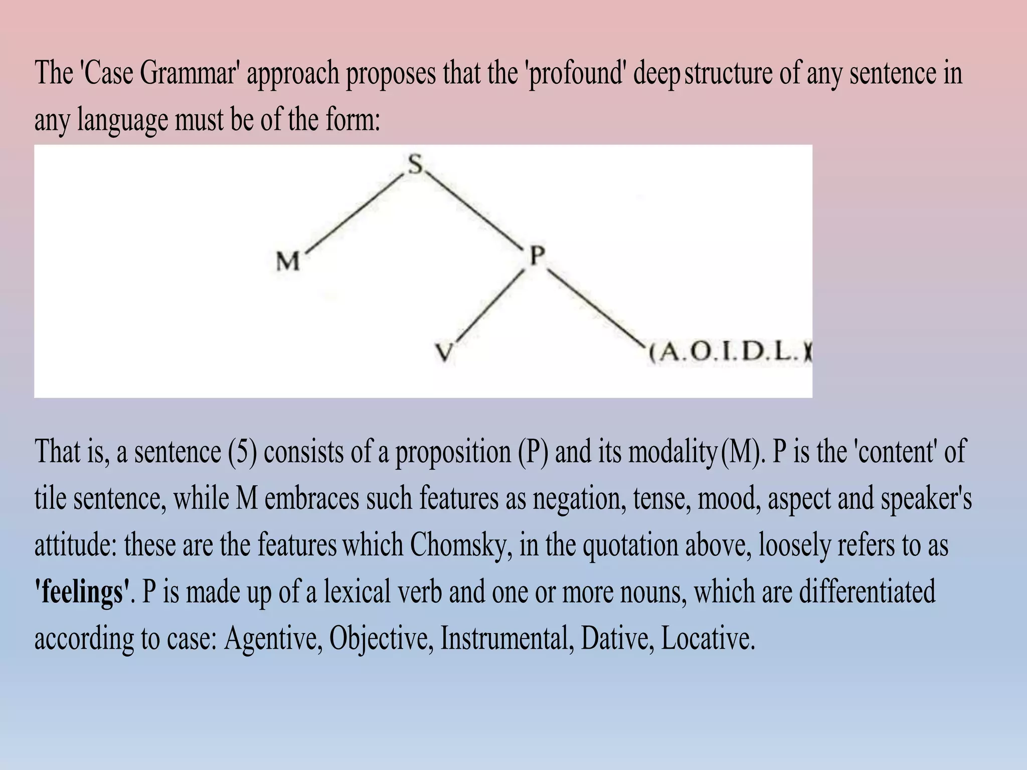 The Linguistic Components of Contrastive Analysis | PPTX