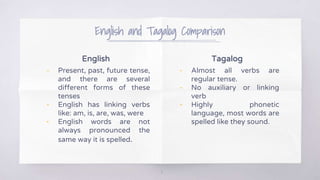 Contrastive Analysis of English and Filipino.pptx