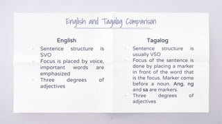 Contrastive Analysis of English and Filipino.pptx