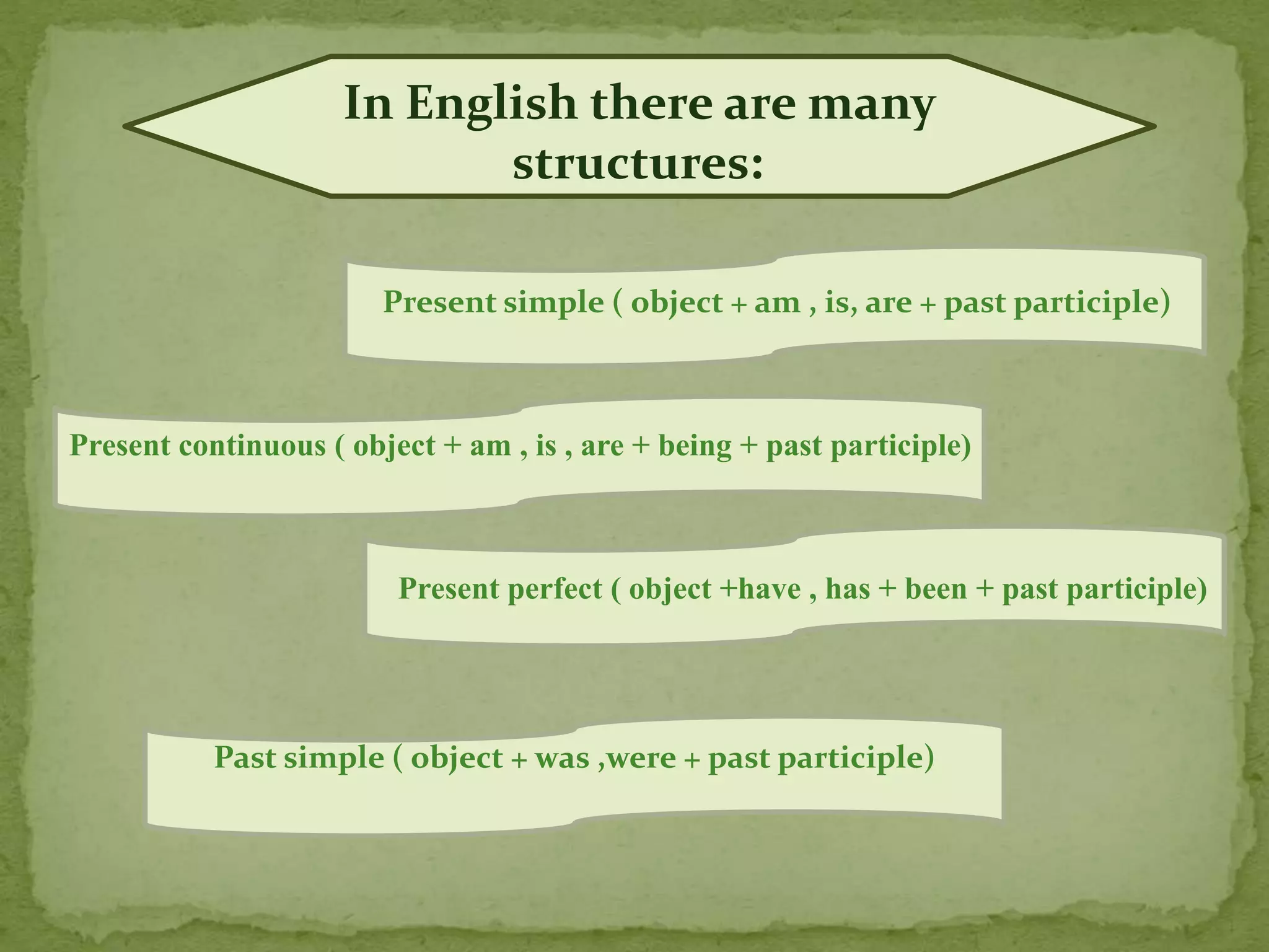 Contrastive analysis on structure of passive sentence | PPTX