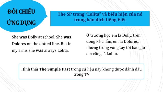 Contrastive Ling Intro[314].pptx