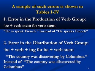 Contrastive linguistics and error analysis | PPT