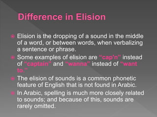 Contrastive phonology(english vs | PPT