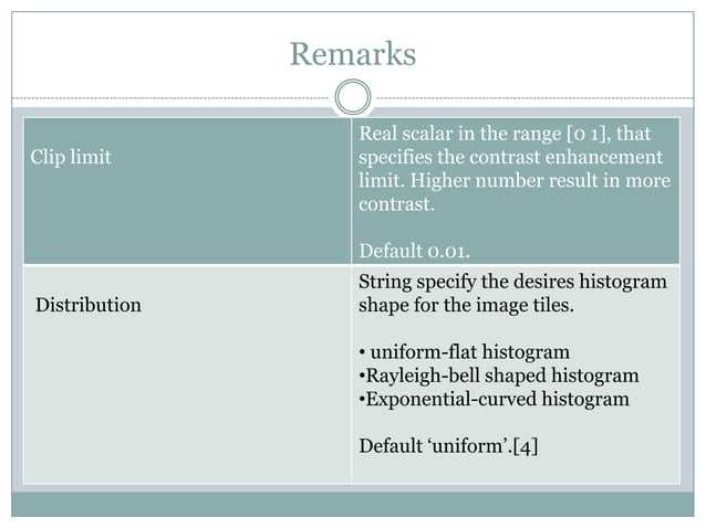 Contrast limited adaptive histogram equalization | PPTX | Photo Editing Software | Computer ...