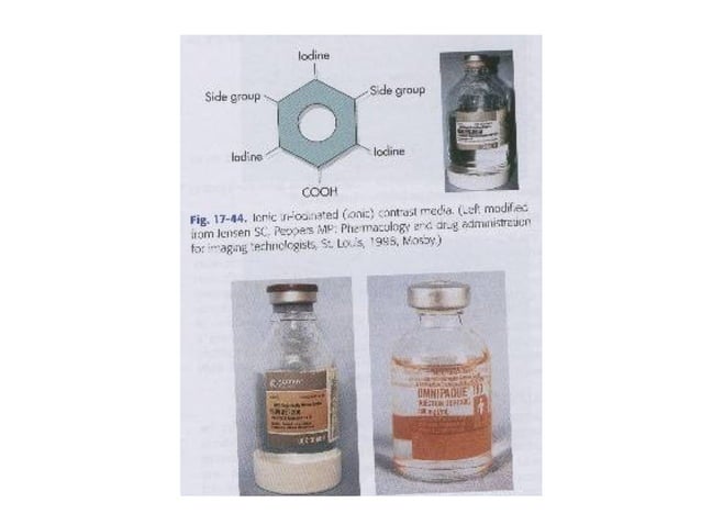 Contrast media | PPT | Chemistry | Science