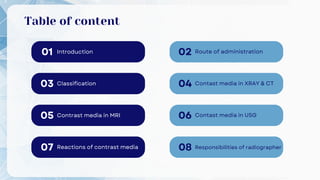 Contrast media and their adverse reactions | PDF