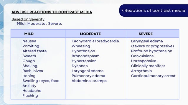 Contrast media and their adverse reactions | PDF