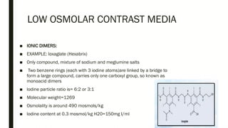 Contrast media and its classification with emergency drugs.pptx