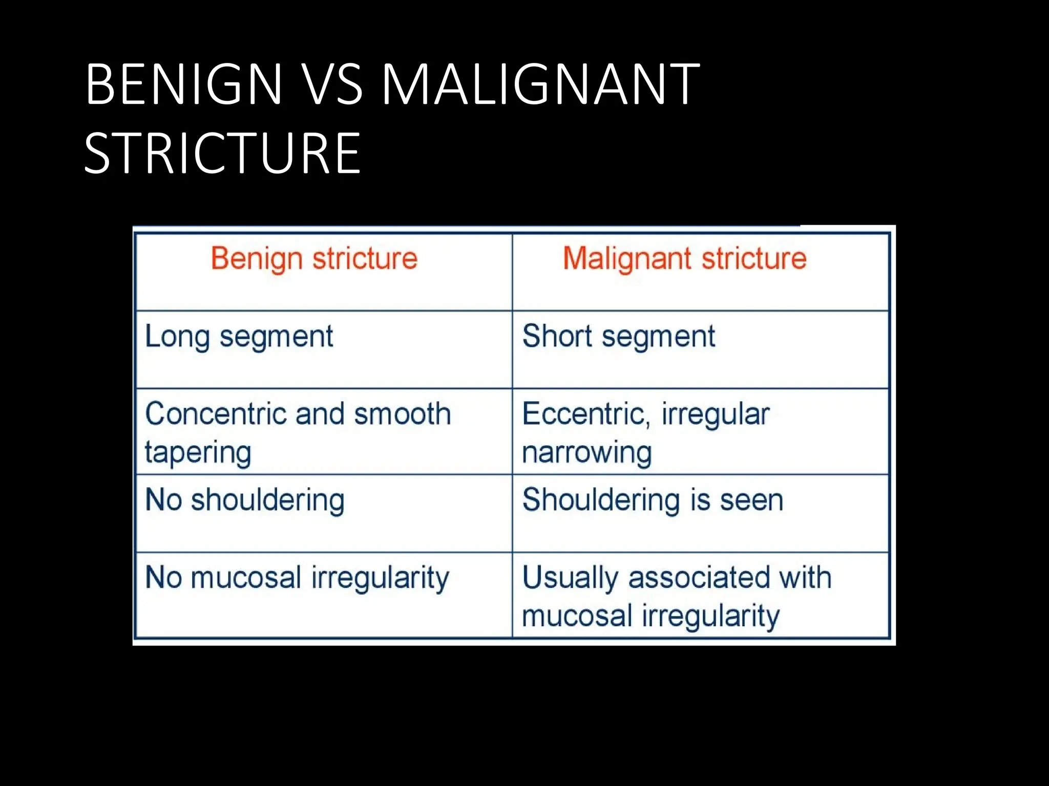 CONTRAST MEDIA usg, xray ct and mri.. presentation | PPT