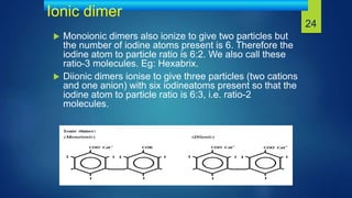 CONTRAST MEDIA in diagnostic radiography | PPTX