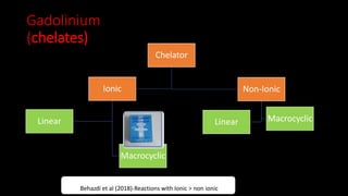 contrast media GADO.pptx