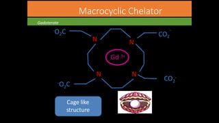 contrast media GADO.pptx