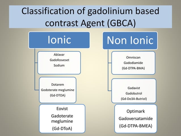 Contrast media ii | PPT