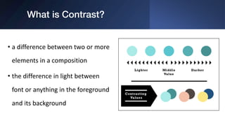 Contrast in Designs | PDF