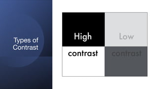 Contrast in Designs | PDF