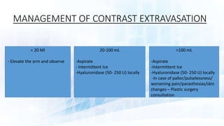 Contrast reactions and its management | PPTX
