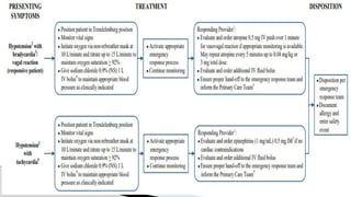 CONTRAST REACTIONS and after effects MANAGEMENT.pptx