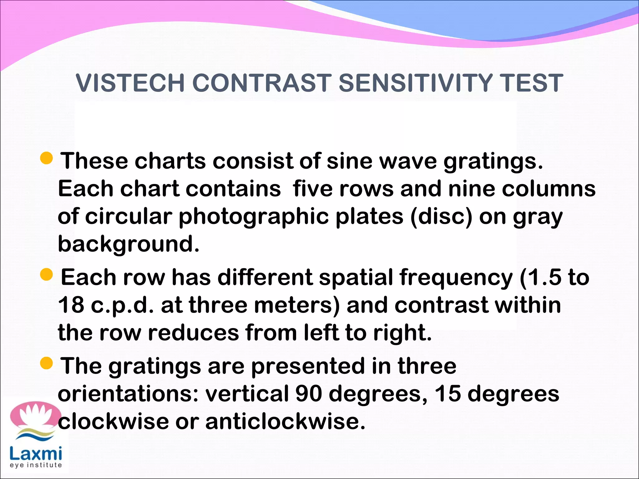 Contrast sensitivity | PPT
