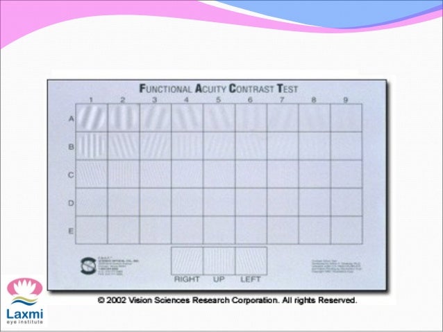 Contrast sensitivity