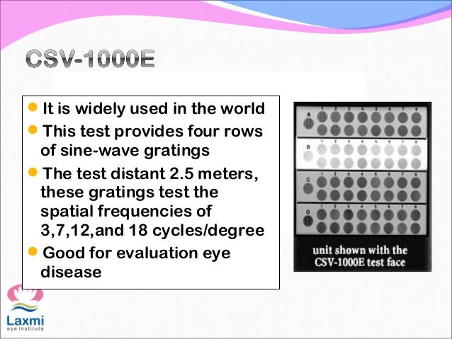 Contrast sensitivity