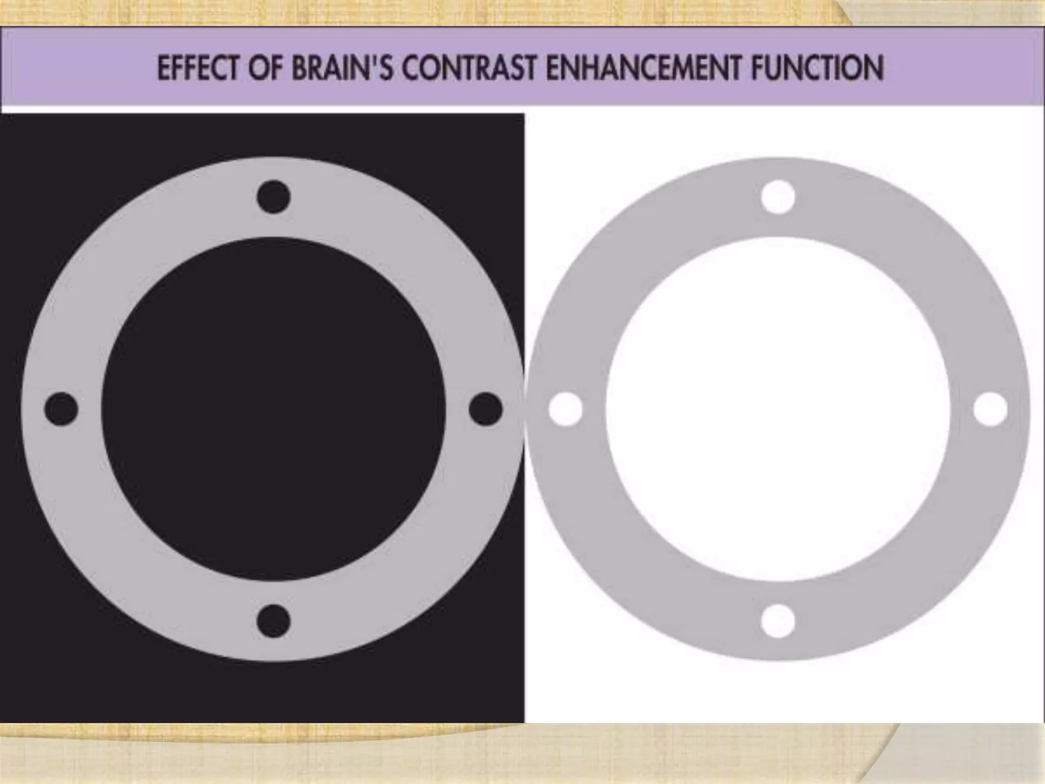 Contrast sensitivity | PPTX