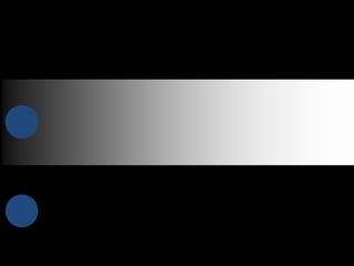 Contrast sensitivity | PPTX