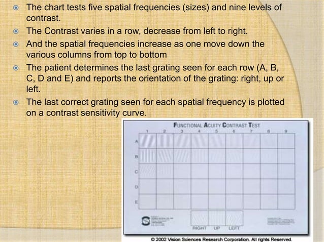 Contrast sensitivity | PPTX