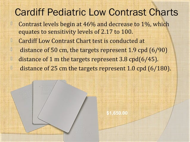 Contrast sensitivity 2 charts | PPT | Eye and Vision Conditions ...