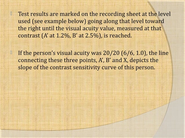 Contrast sensitivity 2 charts | PPT