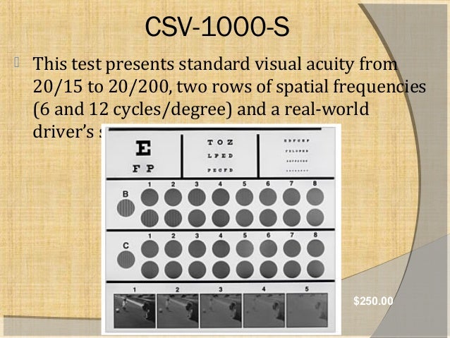 Contrast sensitivity 2 charts